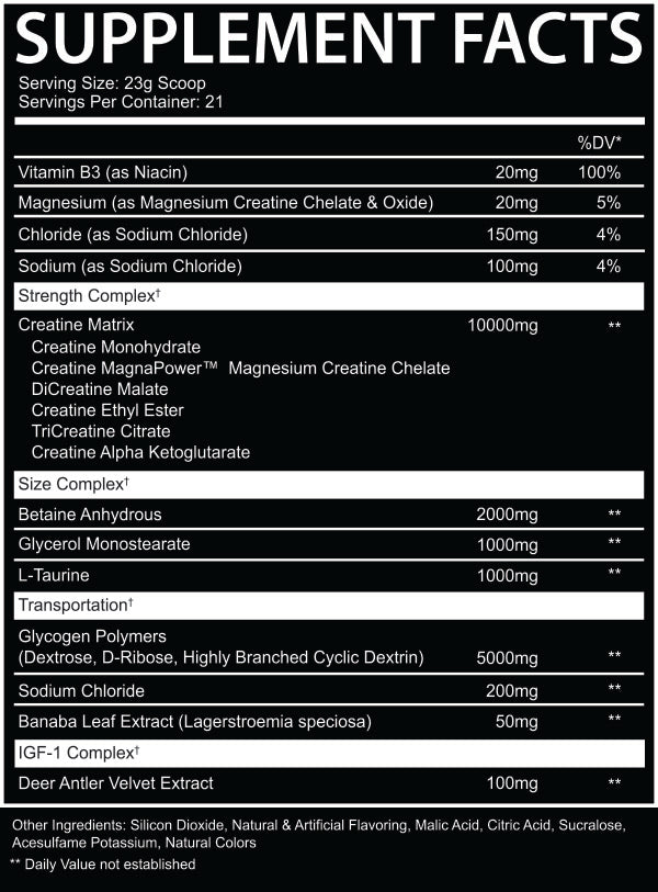 CREATION CREATINE + IGF-1 – AfterDark Supplements